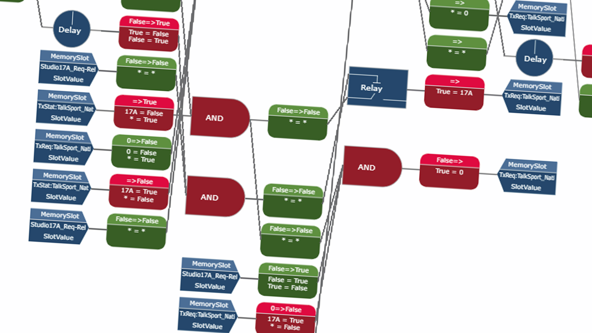 Telos Alliance Broadcast Routing And Monitoring